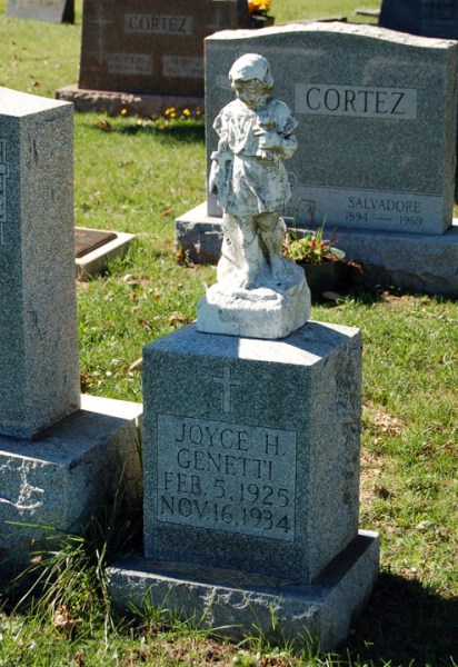 Joyce Helen Genetti – The Genetti Family Genealogy Project