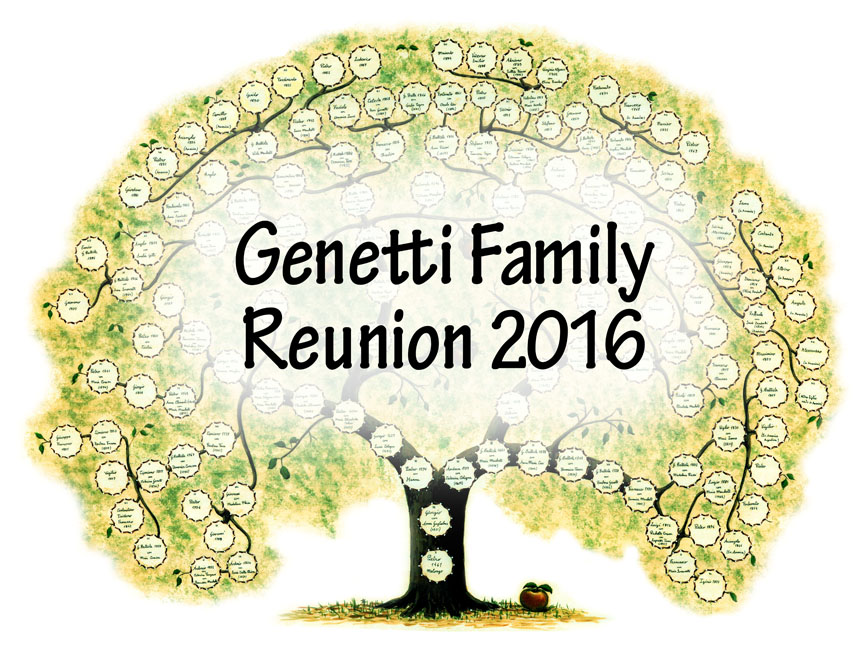 April 2016 – The Genetti Family Genealogy Project