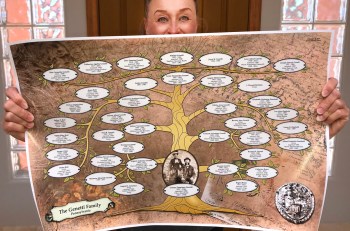 New Family Branch Tree Print! – The Genetti Family Genealogy Project
